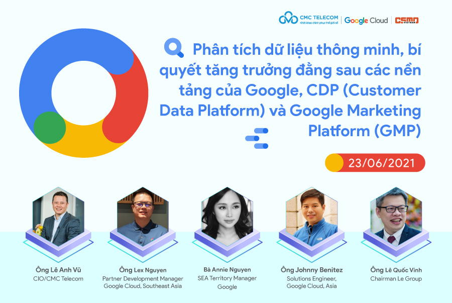 Phân tích dữ liệu thông minh, bí quyết tăng trưởng đằng sau các nền ...